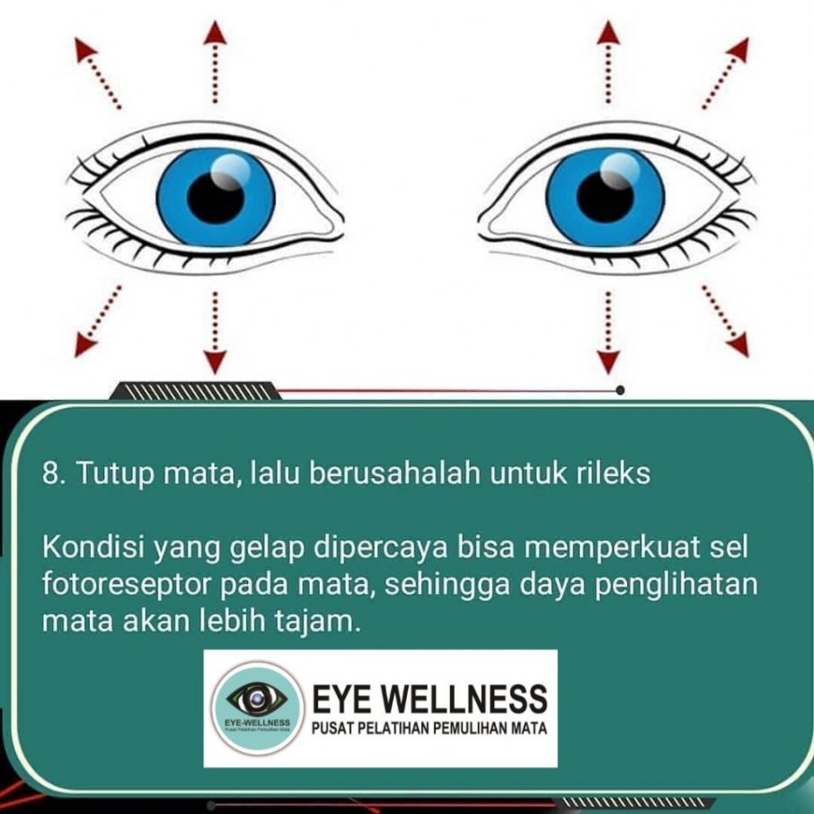 Informasi Mata – Eye-Wellness.id