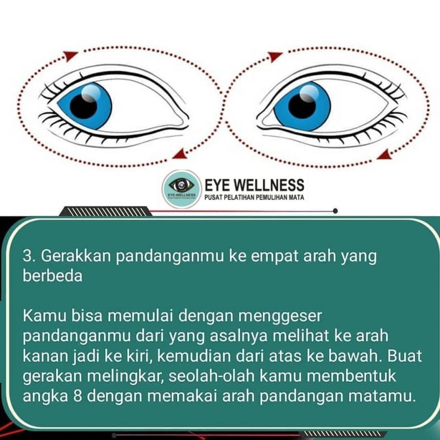 Informasi Mata – Eye-Wellness.id
